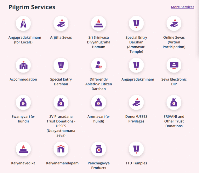 Tirumala Tirupati Darshan Booking Process, Timings and Ticket Price